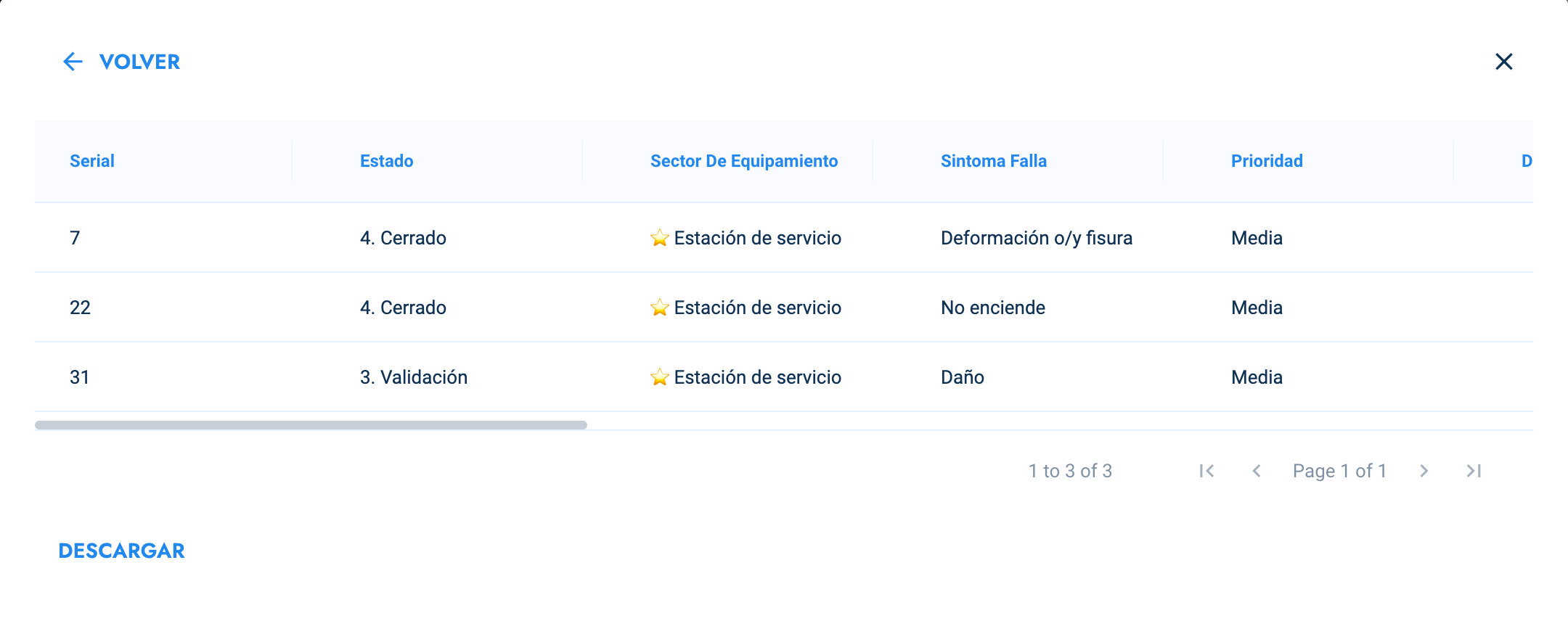 Reportes de Activo | Cotalker Technical Documentation
